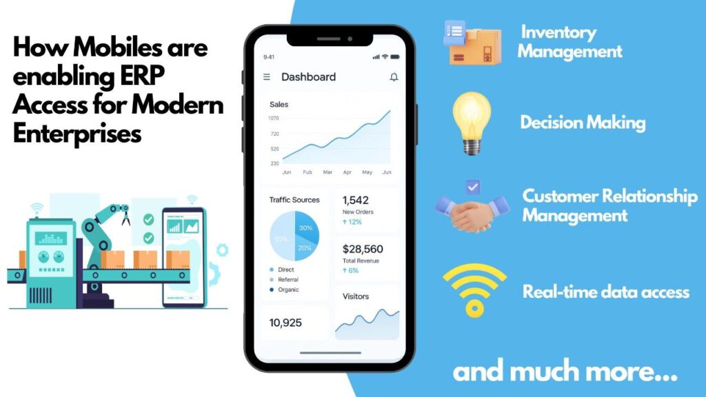 How Mobiles are enabling ERP Access for Modern Enterprises – Suki Soft ...